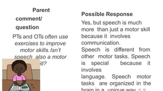 Presenter class 3A Nonspeech oral motor exercises .pptx (1).pptx