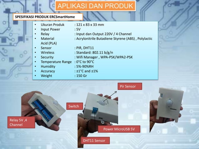 SmartHome Indonesia | PPTX