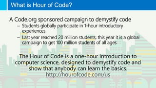 Hour of Code - Mohamed Emam | PPTX