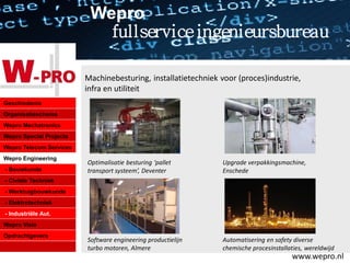 Presenter Wepro Ingenieursbureau | PDF | Civil Engineering Industry ...