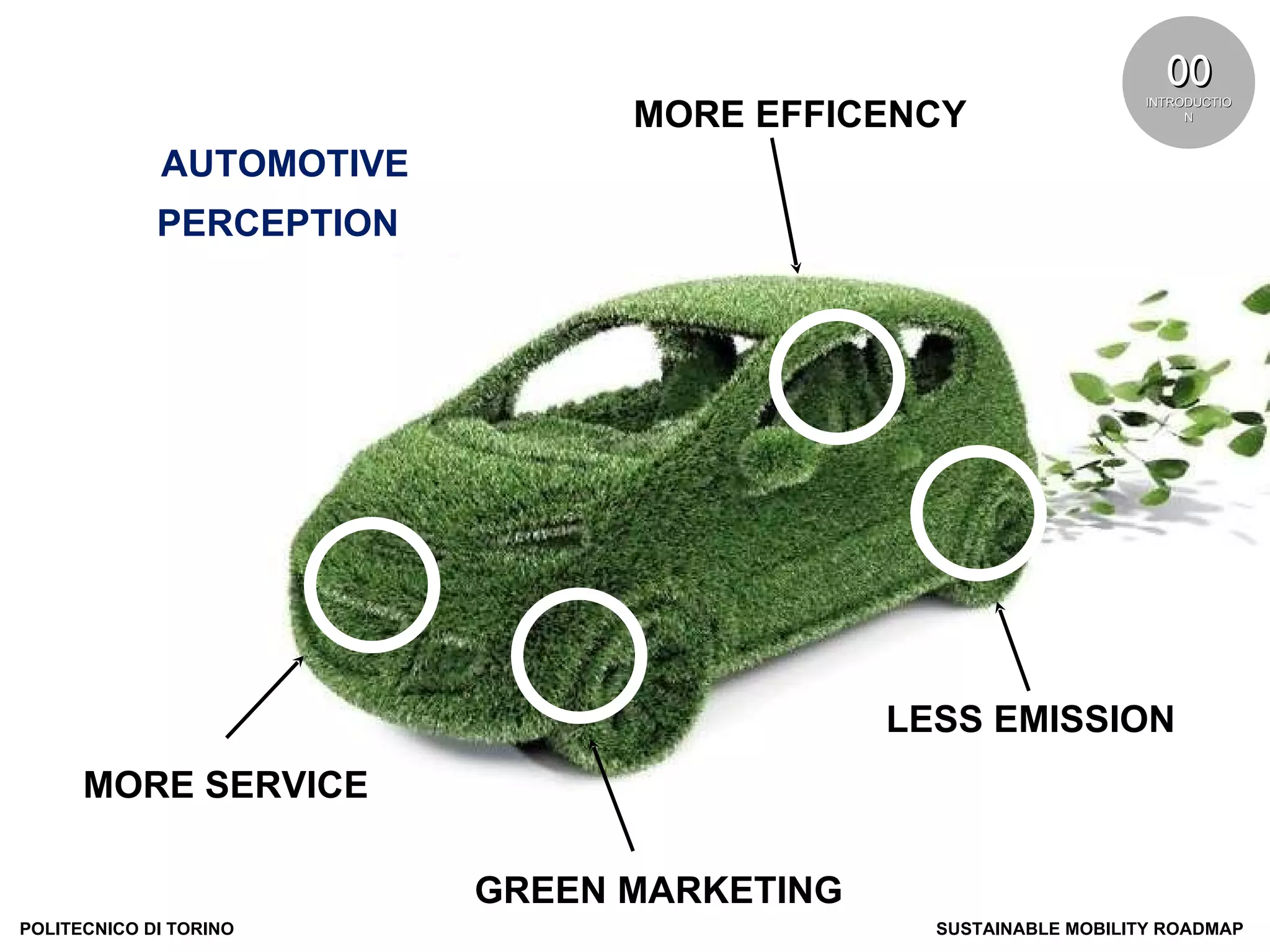 Sustainable mobility roadmap - master thesis | PPT