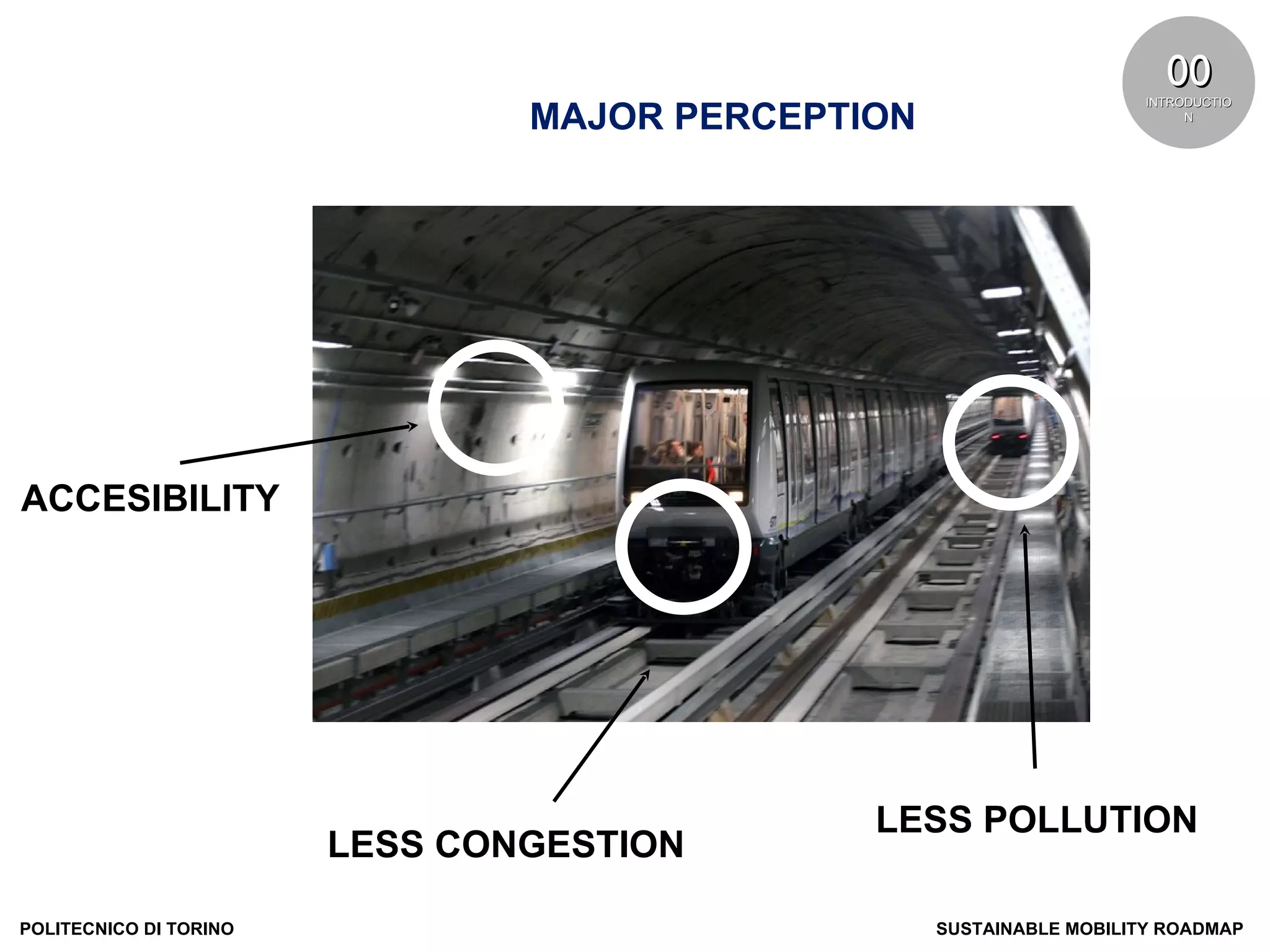 Sustainable mobility roadmap - master thesis | PPT
