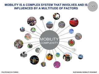 Sustainable mobility roadmap - master thesis | PPT