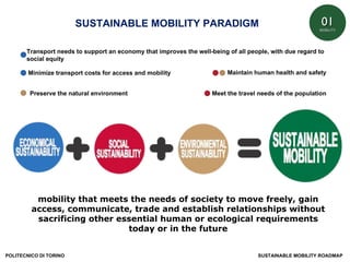 Sustainable mobility roadmap - master thesis | PPT