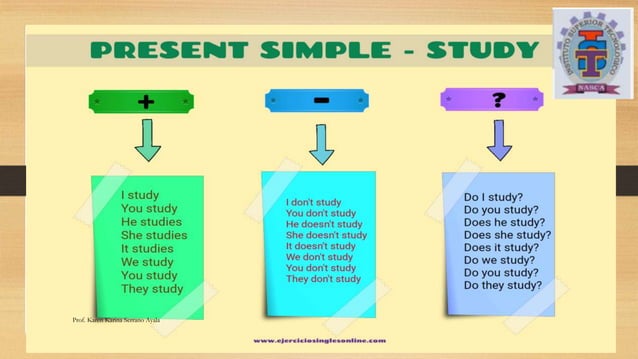 PRESENTE SIMPLE.pptx