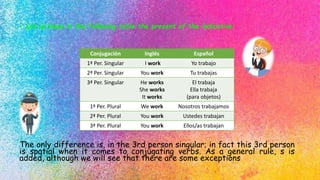 PRESENTE SIMPLE .pptx