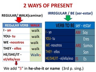 presente simple ppt | PPT