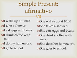 Presente simple ejemplos primer grado | PPT