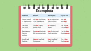 Presente simple y presente continuo o progresivo .pdf