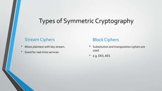 Cryptography | PPT
