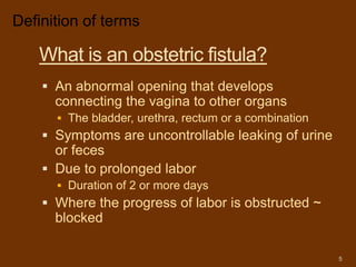 Present fistula | PPSX