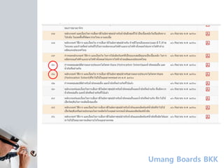 Present for excise regulation | PPT