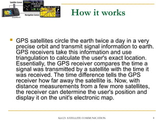 SATELLITE COMMUNICATION PRESENTATION ON GPS(2).ppt