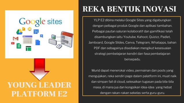 PERTANDINGAN INOVASI-YLP E2.pptx
