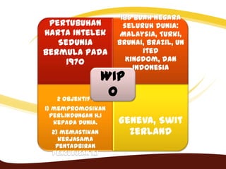 Present harta intelektual | PPTX