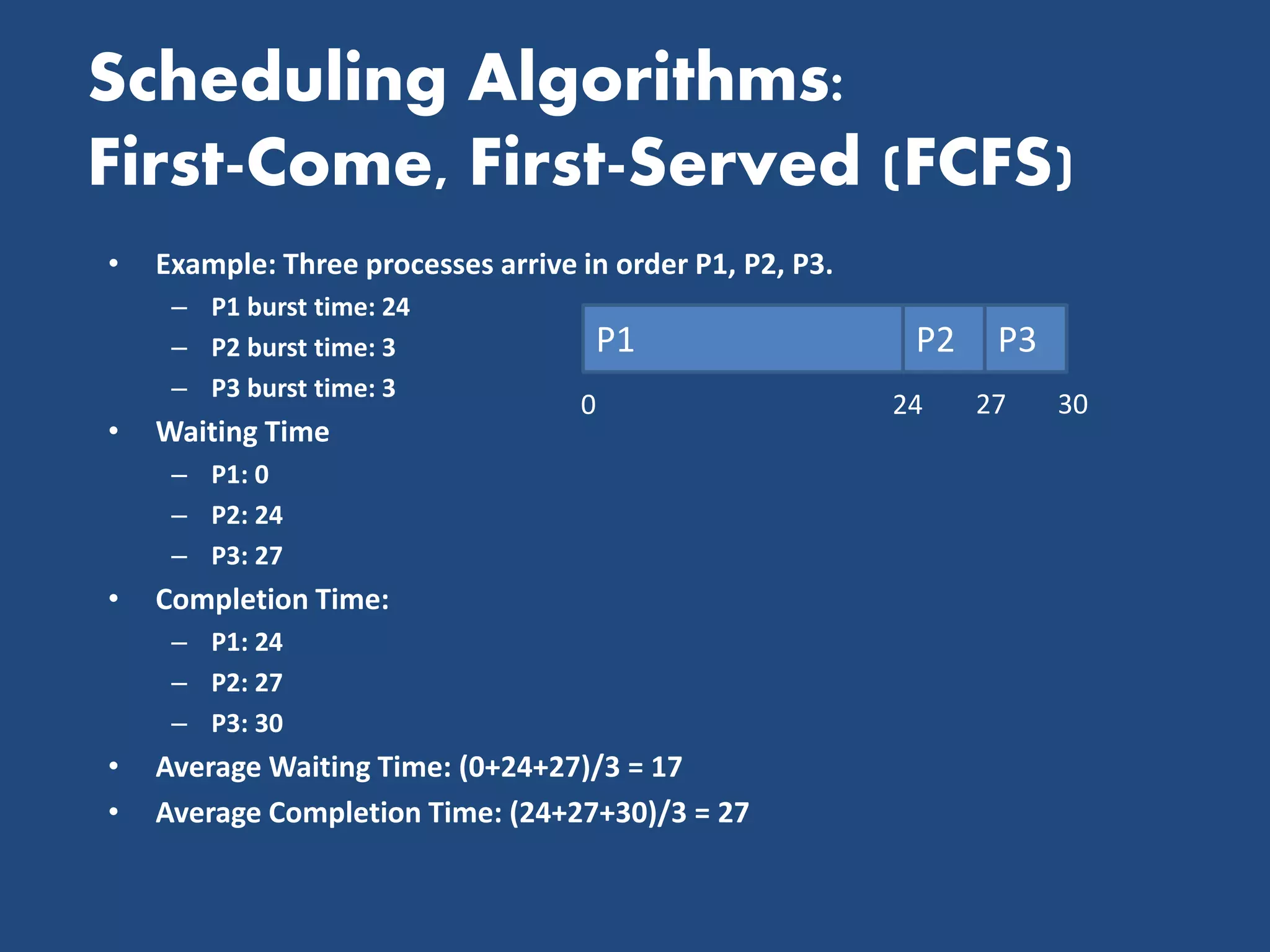 Presentiaon task sheduling first come first serve FCFS | PPTX