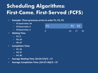 Presentiaon task sheduling first come first serve FCFS | PPTX