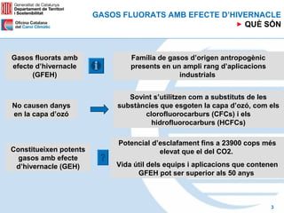 El present i futur dels gasos fluorats. | PPT