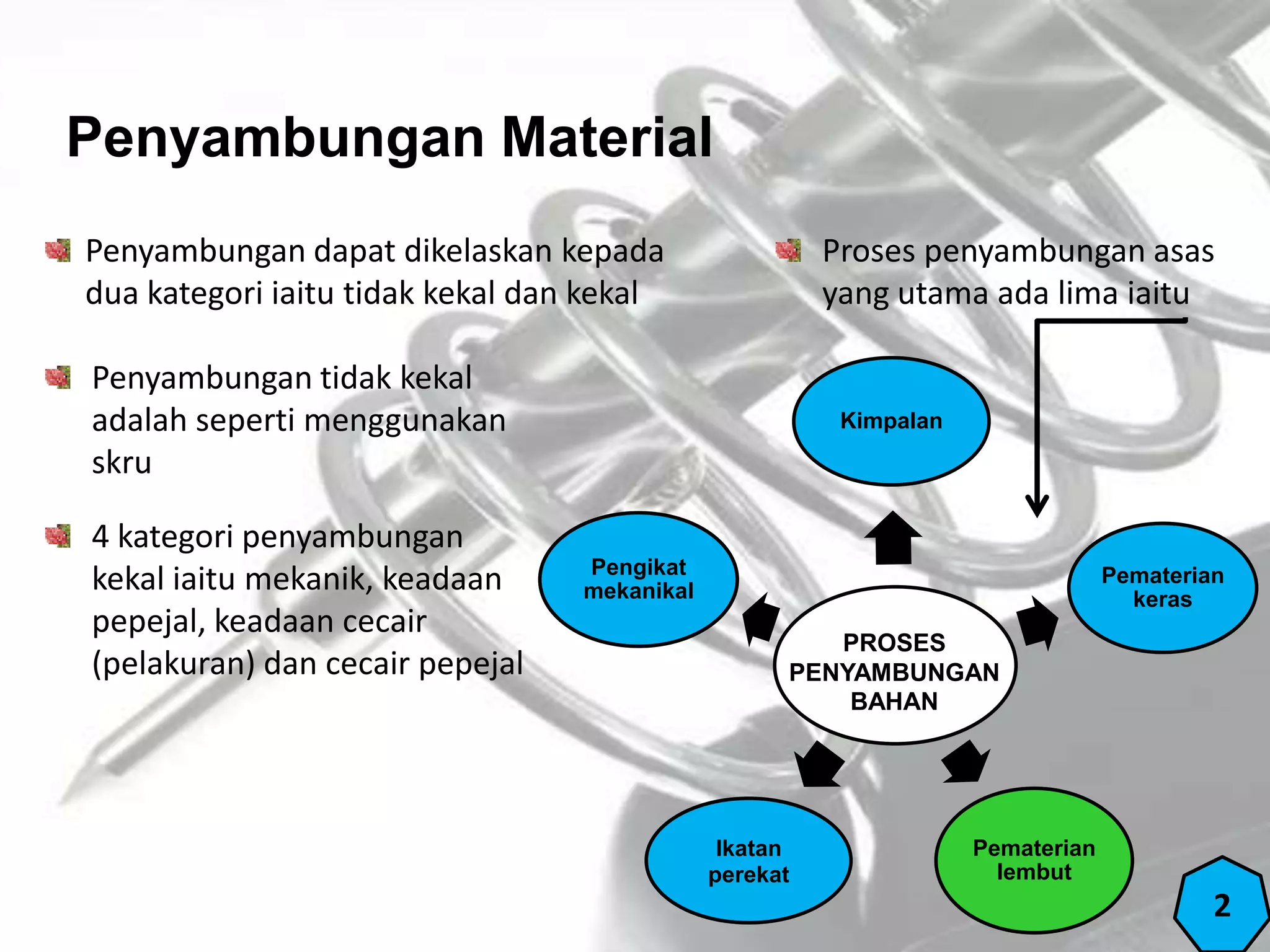 Soldering (Pematerian Lembut) | PPTX