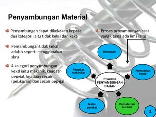 Soldering (Pematerian Lembut) | PPTX