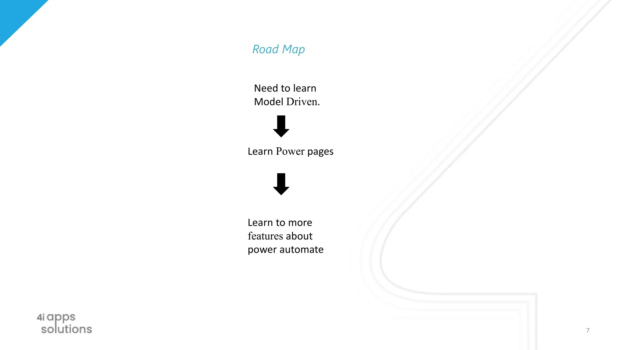Presenting.pptx powerapps full overview. | PPT