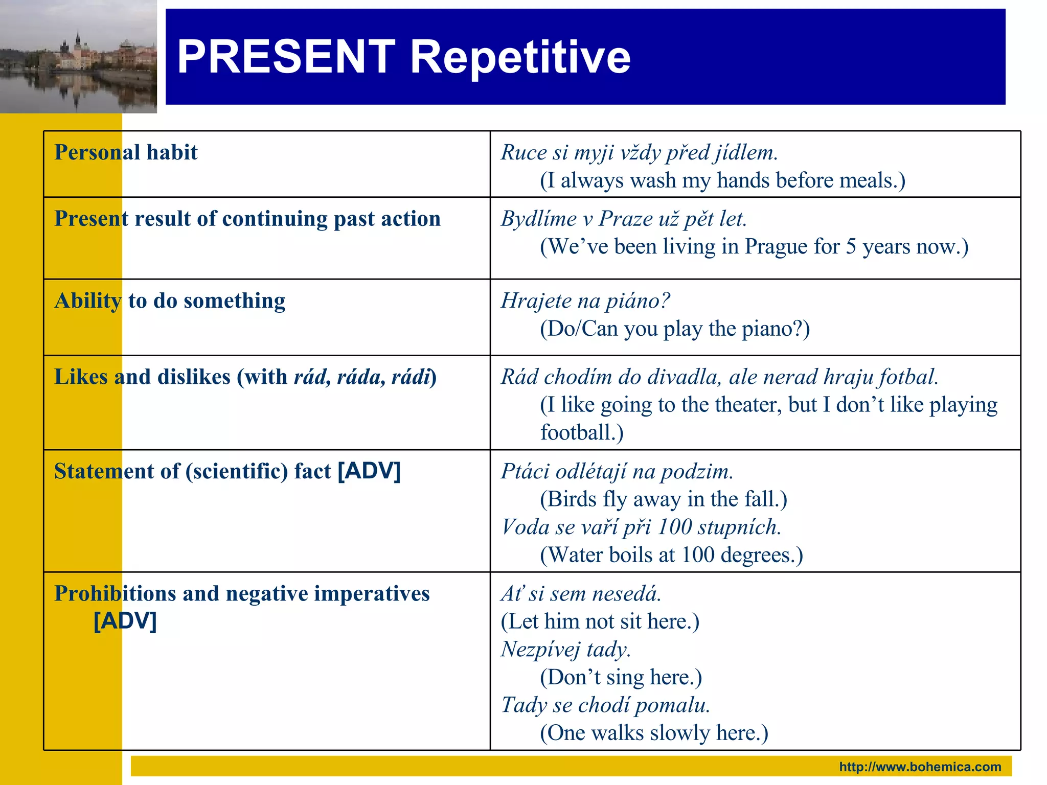 Presenting Aspect As Tense | PPT