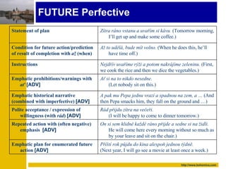 Presenting Aspect As Tense | PPT