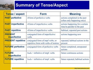 Presenting Aspect As Tense | PPT