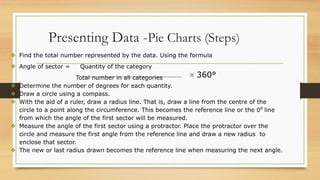 Presenting-Experimental-Data-Grade-8 [Autosaved].pptx