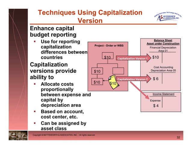 Presenting Sap Fixed Assets Capitalization Best Practices Pdf