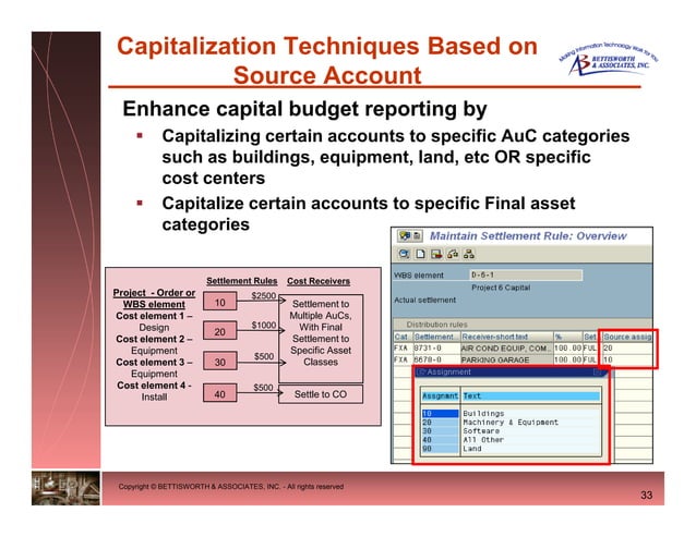 Presenting Sap Fixed Assets Capitalization Best Practices Pdf