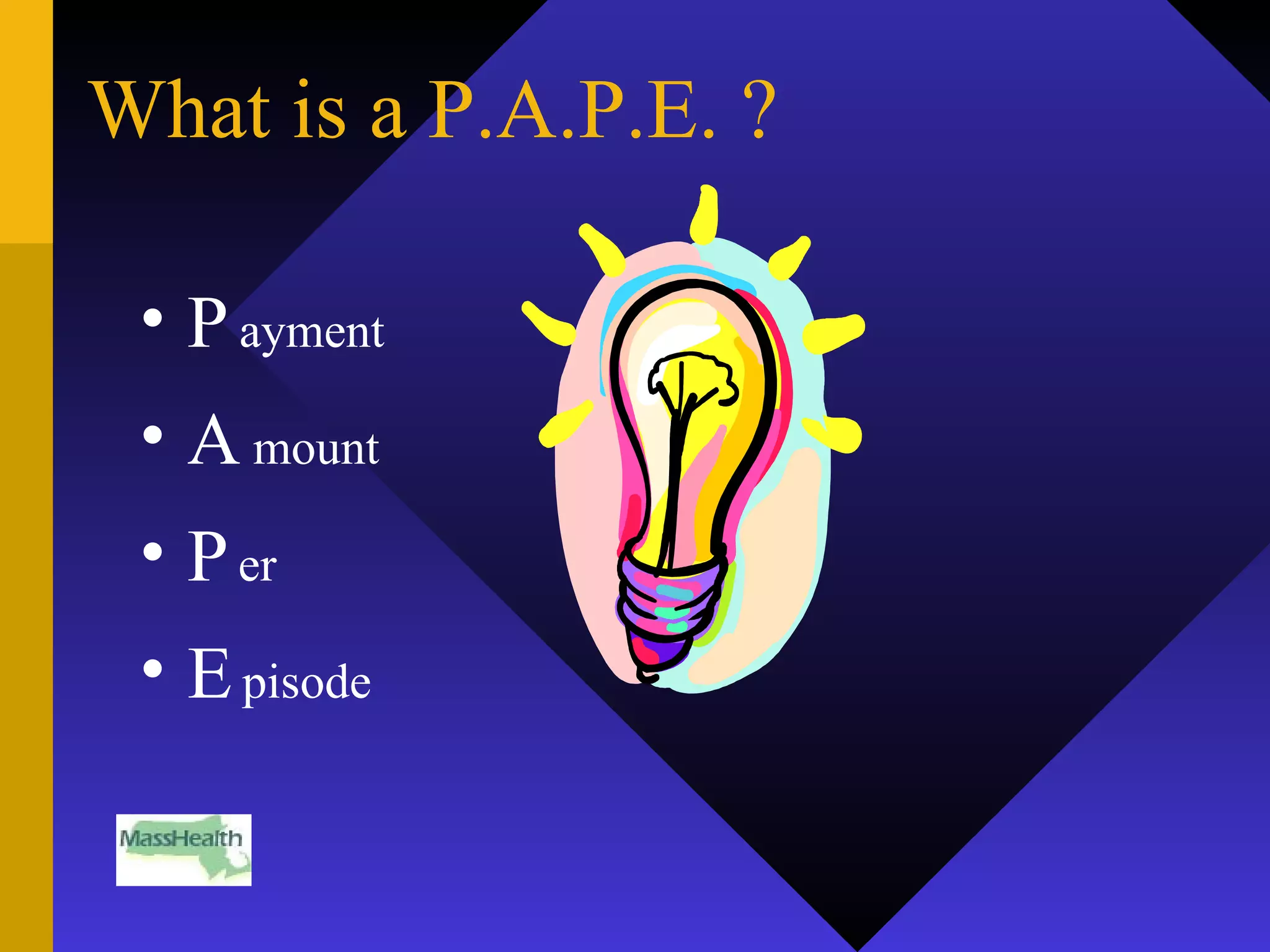 Presenting The P.A.P.E. | PPT