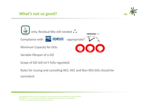 Presenting AIB and Guarantees of Origin July 2019 | PPT