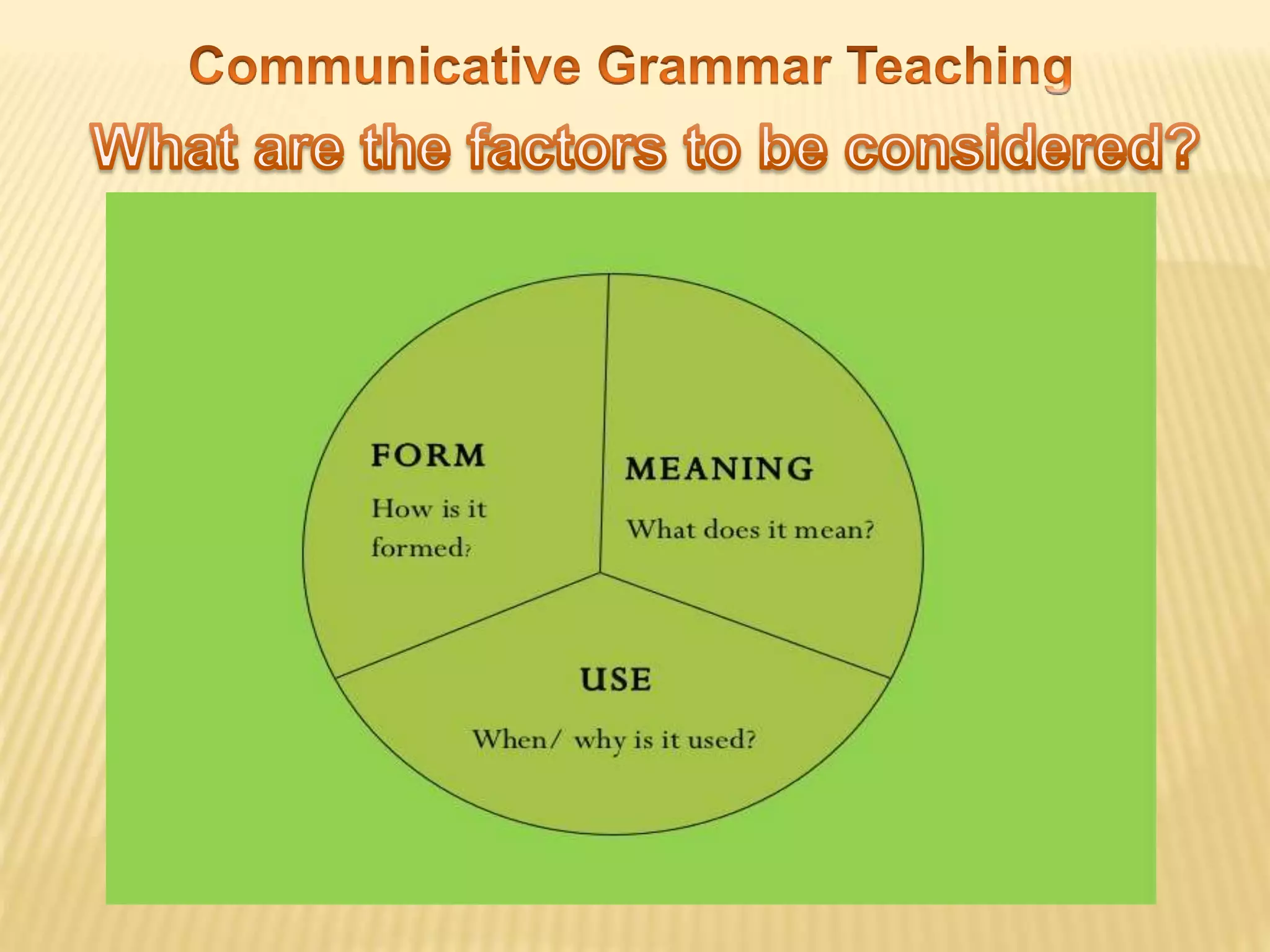 Presenting and practicing structures | PPTX