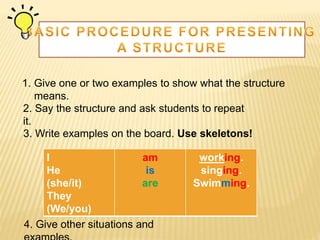 Presenting and practicing structures | PPTX | Homework and Study ...
