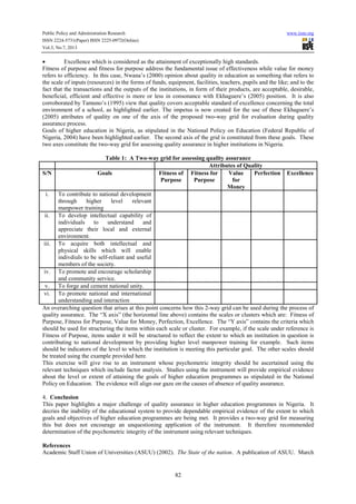 Presenting a two way grid for assessment of quality assurance in higher ...