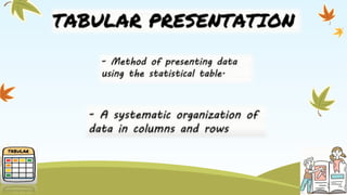 THIS IS THE WAYS OF PRESENTING THE DATA.pptx