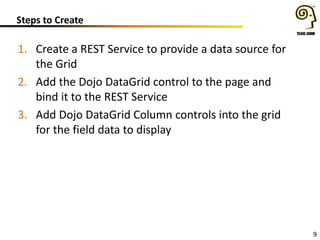 Presenting Data – An Alternative to the View Control | PPT