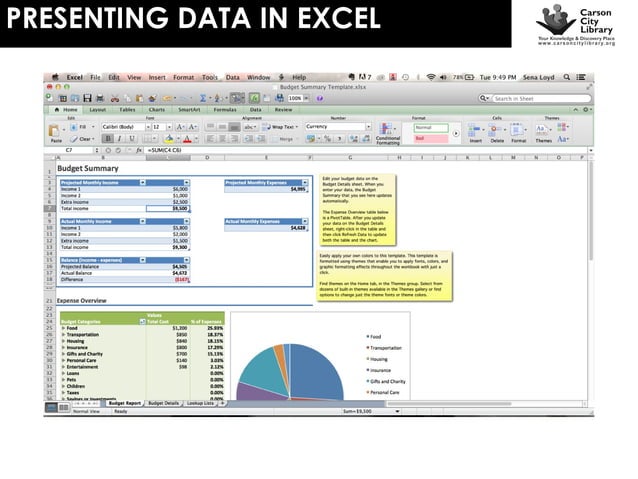 Presenting Data In Excel | PPT