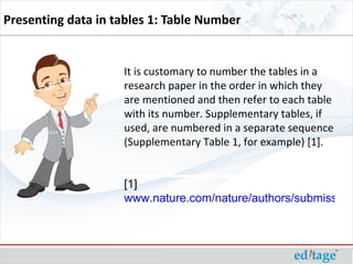 Presenting data in tables 1 table number | PPT | Technology & Computing