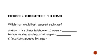 Presenting data table and chart showing all possoble cases | PPT