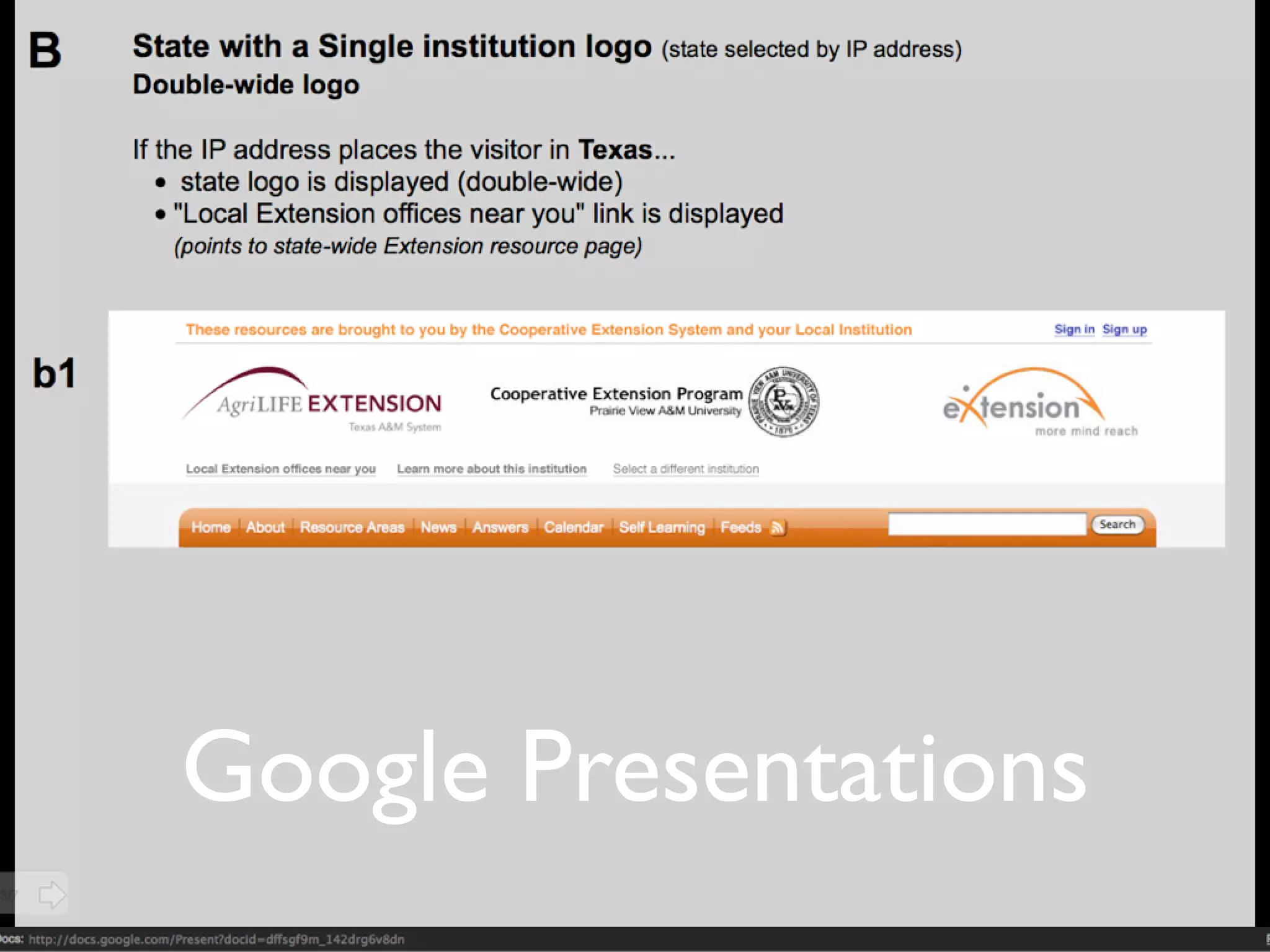 Presenting For Feedback | PDF