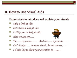 Presenting in english | PPT