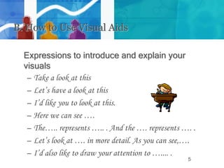 Presenting in english | PPT