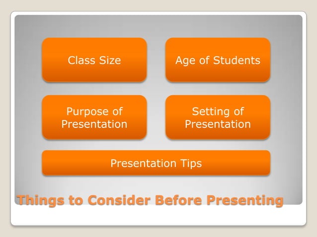 Presenting instructional multimedia | PPTX
