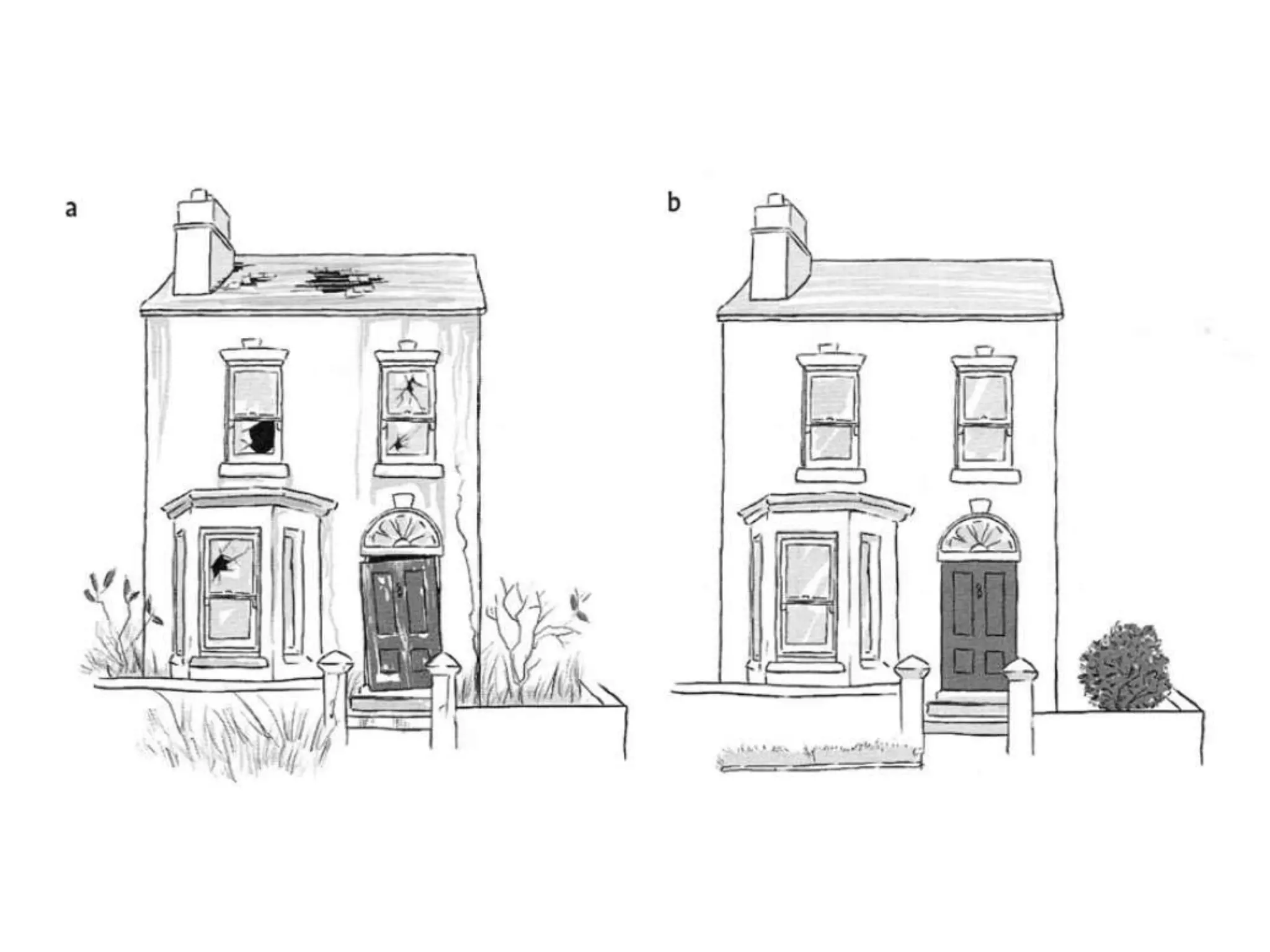 Presenting & Practicing Grammar | PPTX