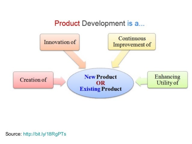 Product Improvements