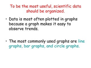 Presenting scientific data graphing | PPT