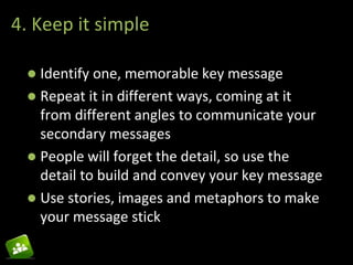 Presenting with impact | PPTX