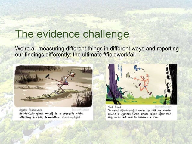 Presenting with impact | PPT